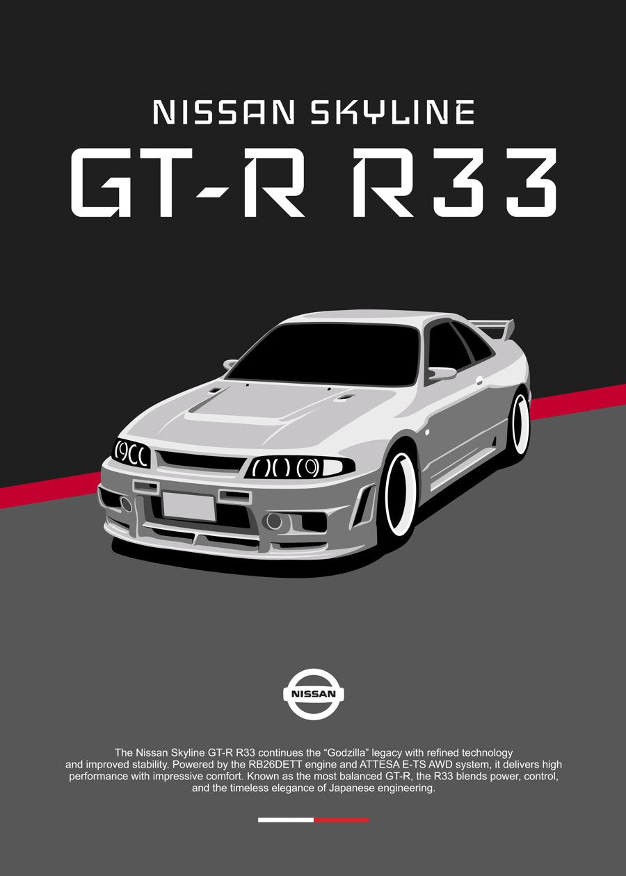 Metal Poster | Nissan Skyline GT-R R33 | Magnetic Poster | HD Glossy ...